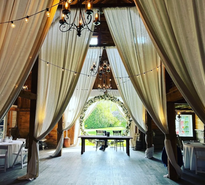 Small Wedding | Venu Details